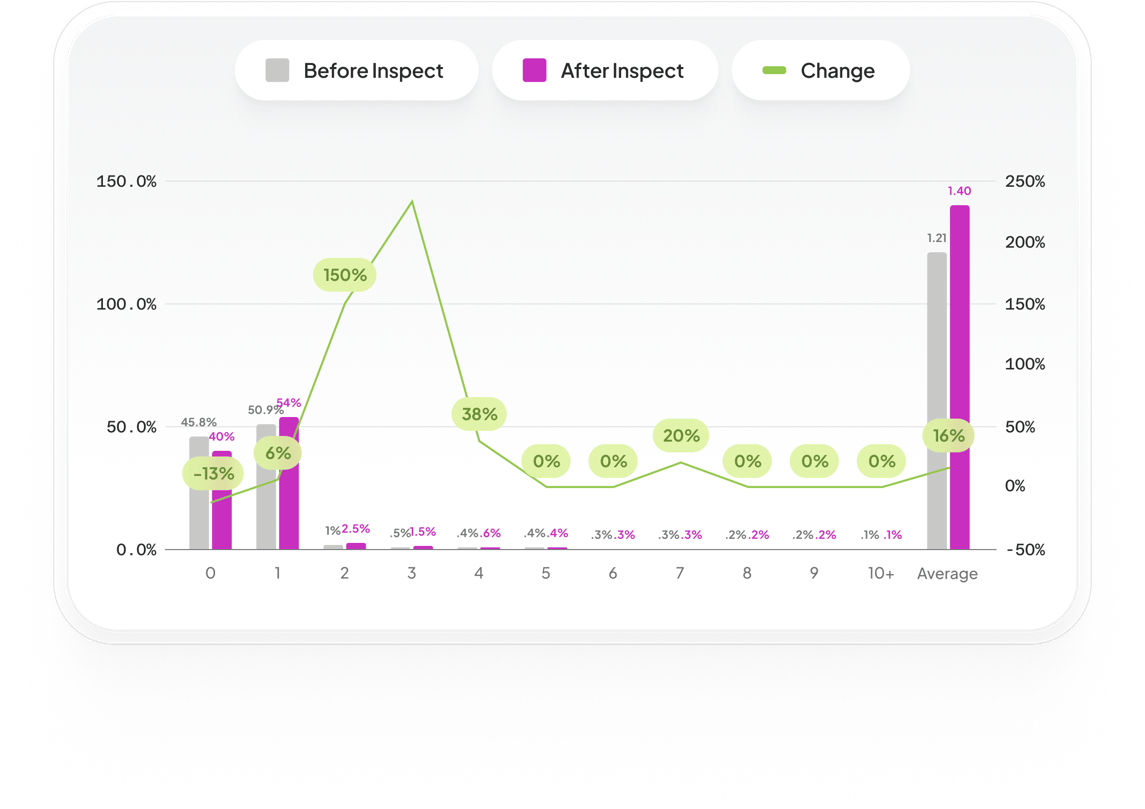 Chart w/GPT Update: Patient Summary Prompt + Field Notes