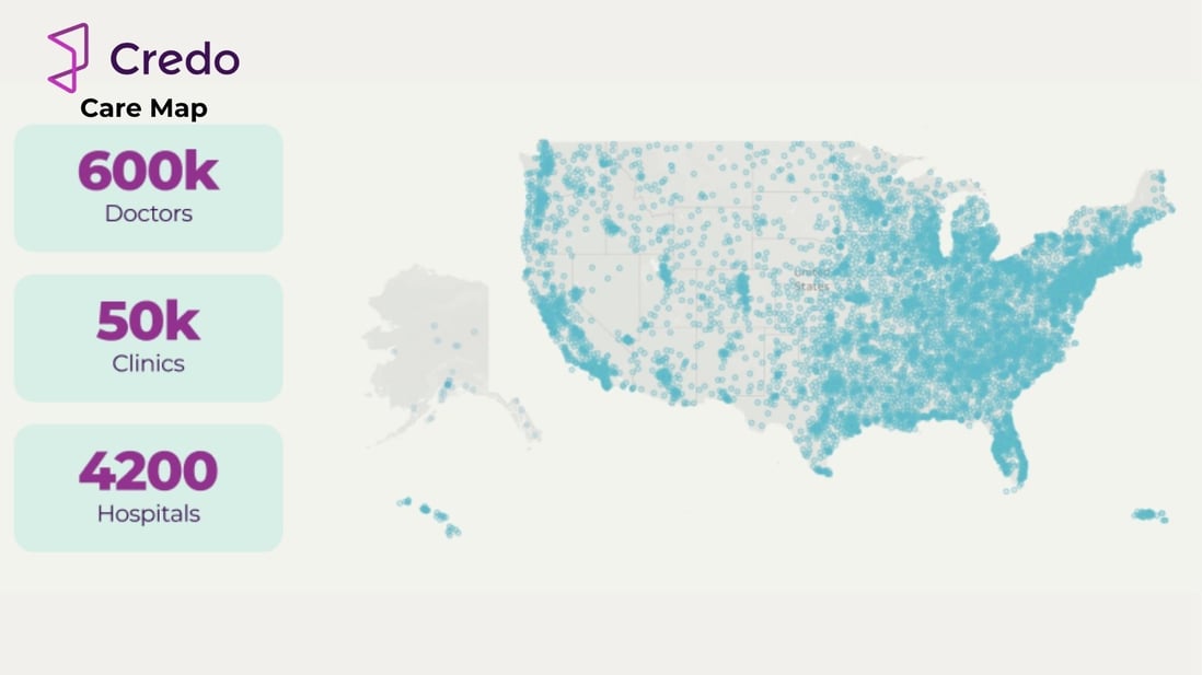 Raising RAF With Integrity Starts With Complete Data
